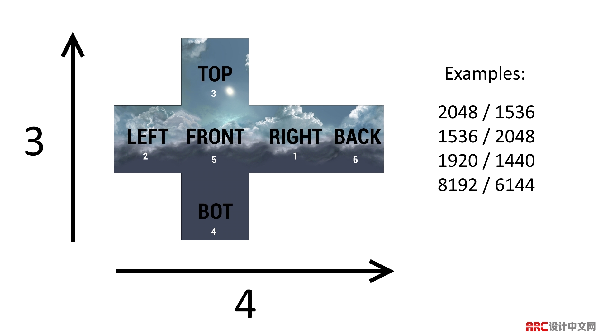 Enscape天空盒/HDR设置背景教程-Enscape实时渲染-ARC设计中文网 - Powered by Discuz!